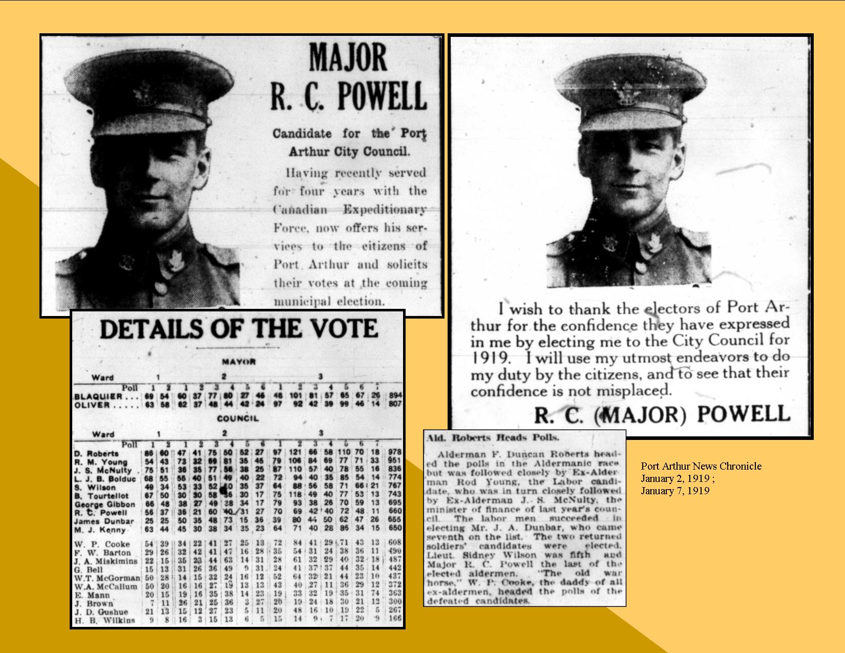 Major R. C. Powell – World War One Thunder Bay Centennial Project